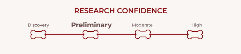 Dog Size Chart: Understanding Canine Size Variations Guide – AlphaDog DNA